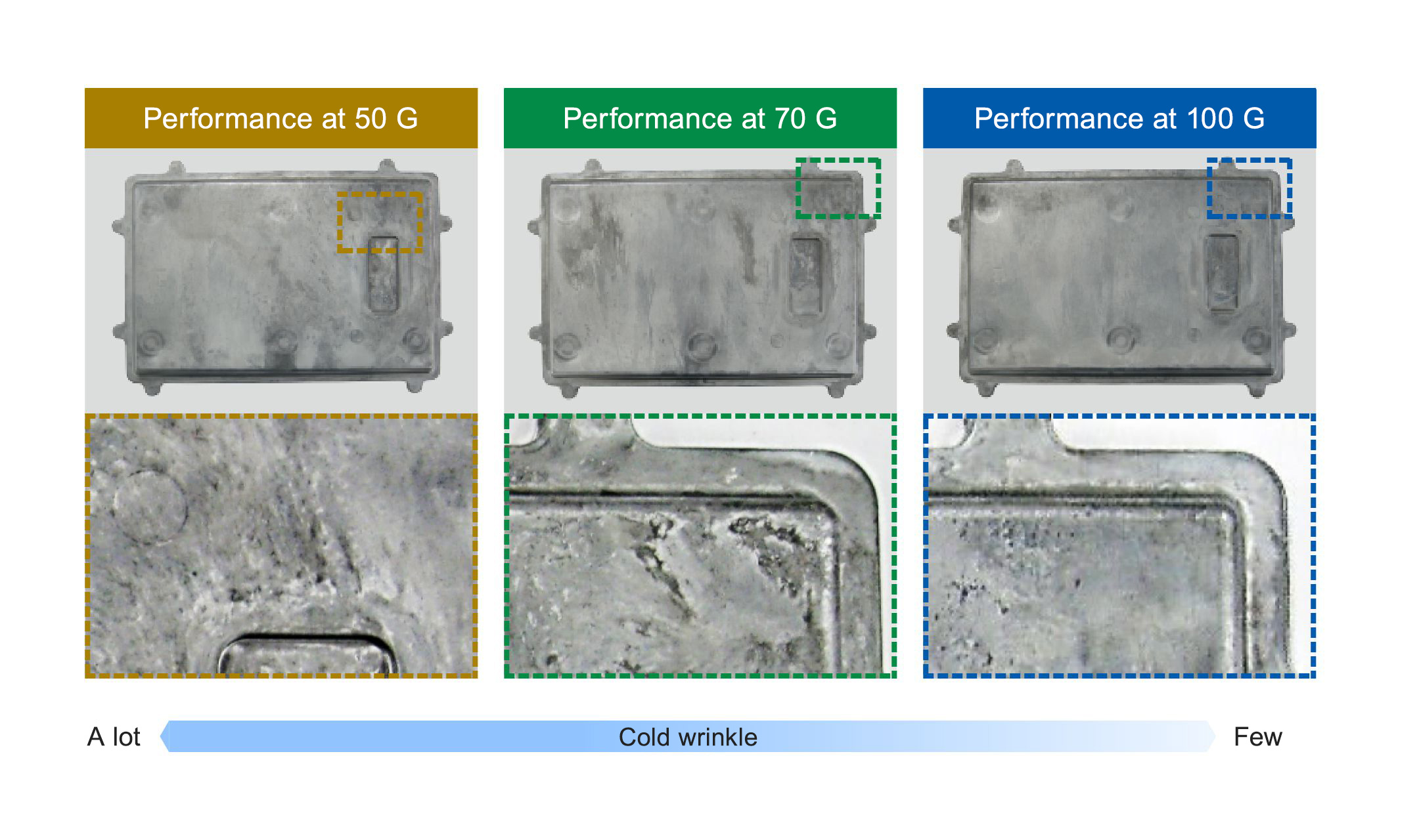 Hydraulic Die-casting Machine: The BD-V7EX Series｜Product Information ...